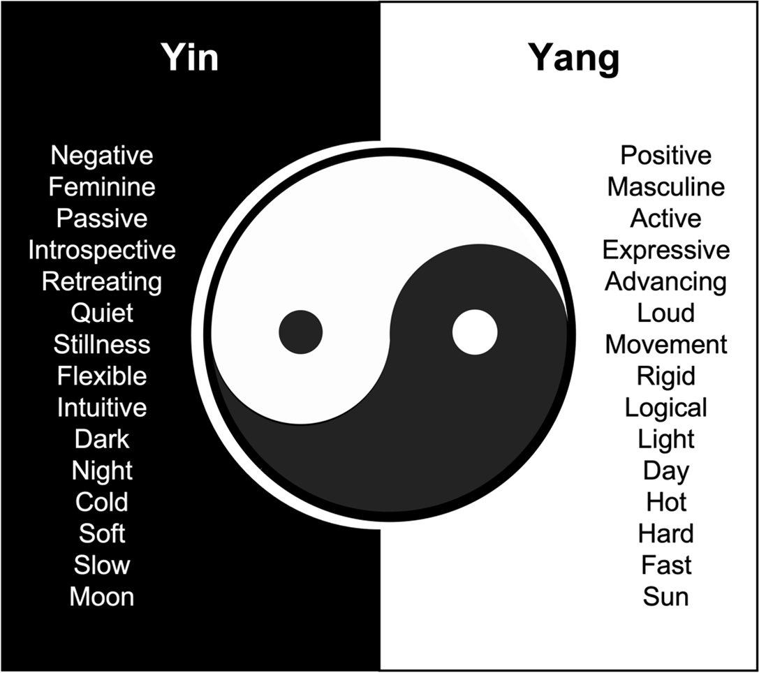 Accelerating the Science and Practice of Psychology Beyond WEIRD Biases ...